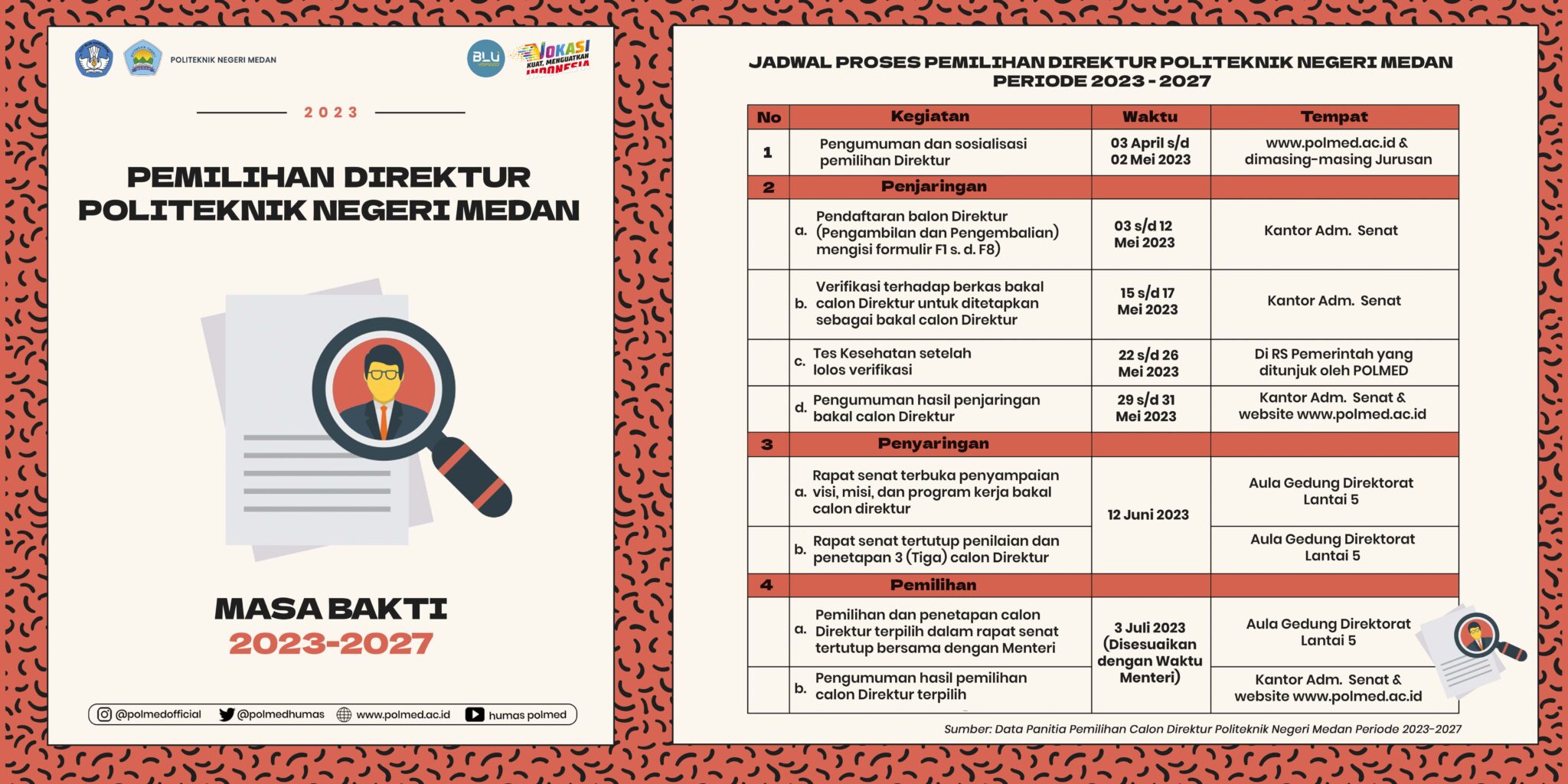 Pengumuman tentang Pemilihan Direktur Politeknik Negeri Medan Masa Bakti 2023-2027 - Politeknik ...